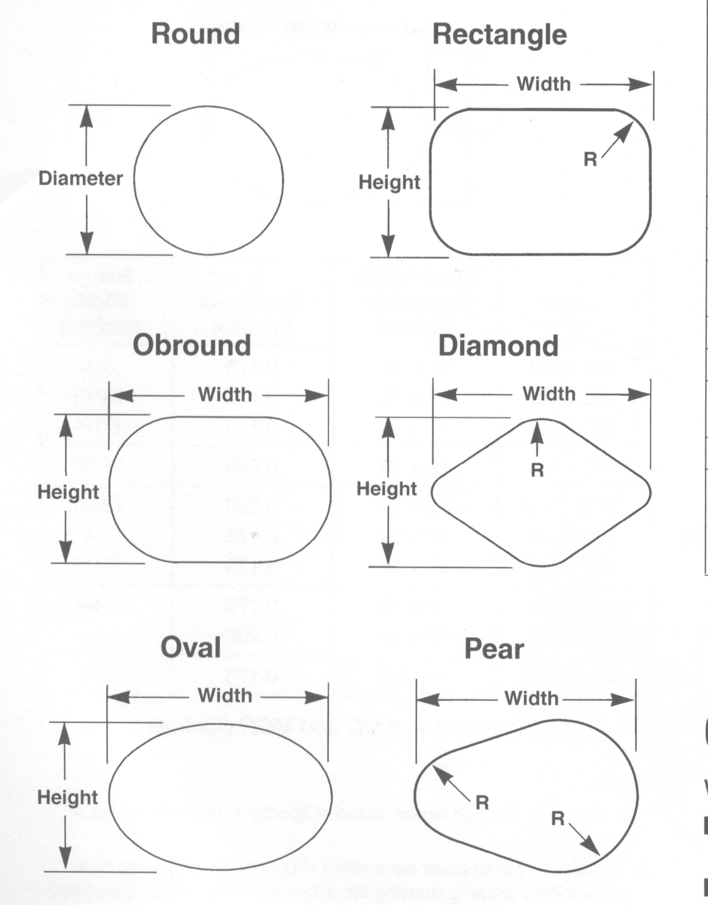 Flex-Seal Garlock Boiler Gasket|Kraft Industrial Supply