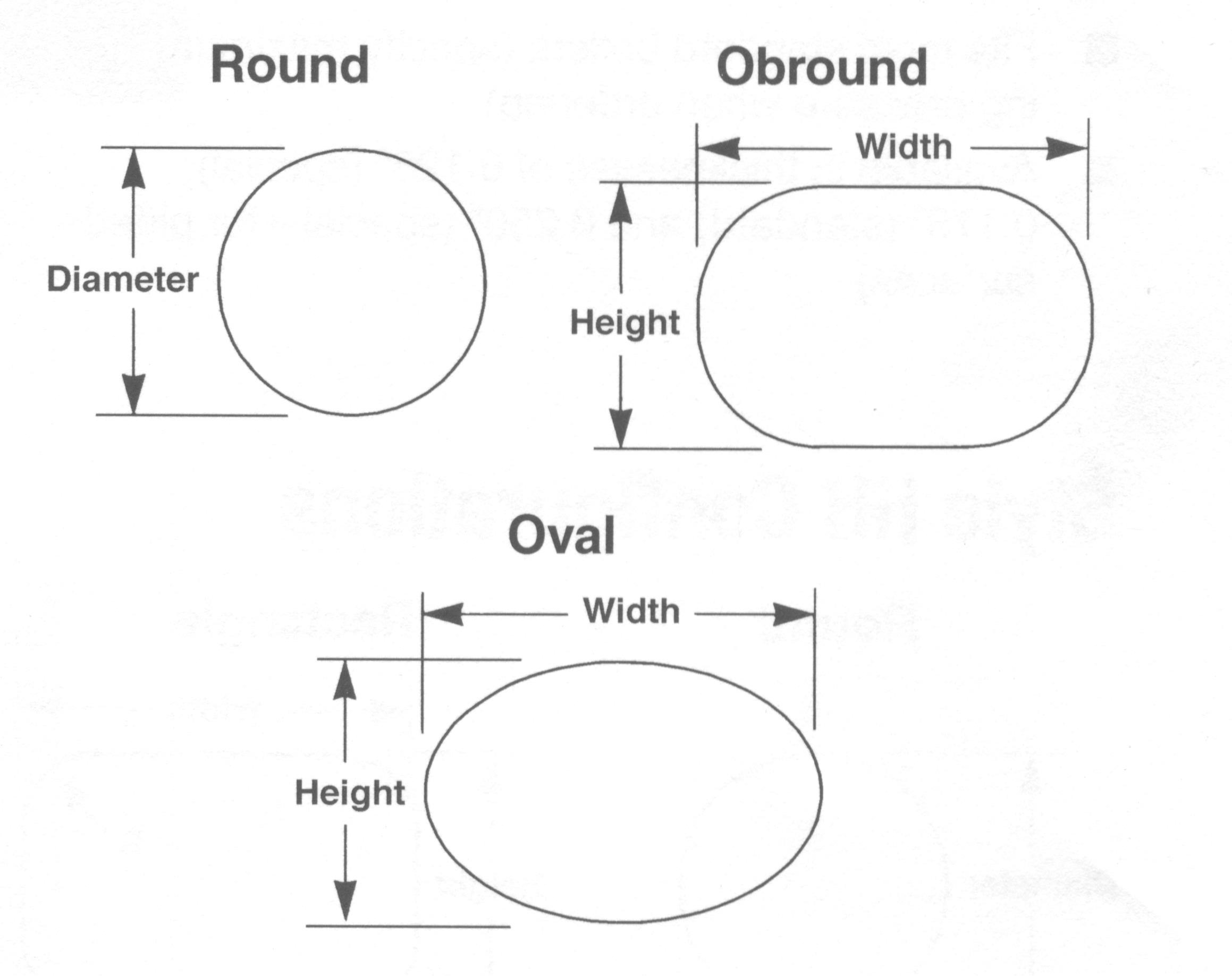 Flex-Seal Garlock Boiler Gasket|Kraft Industrial Supply